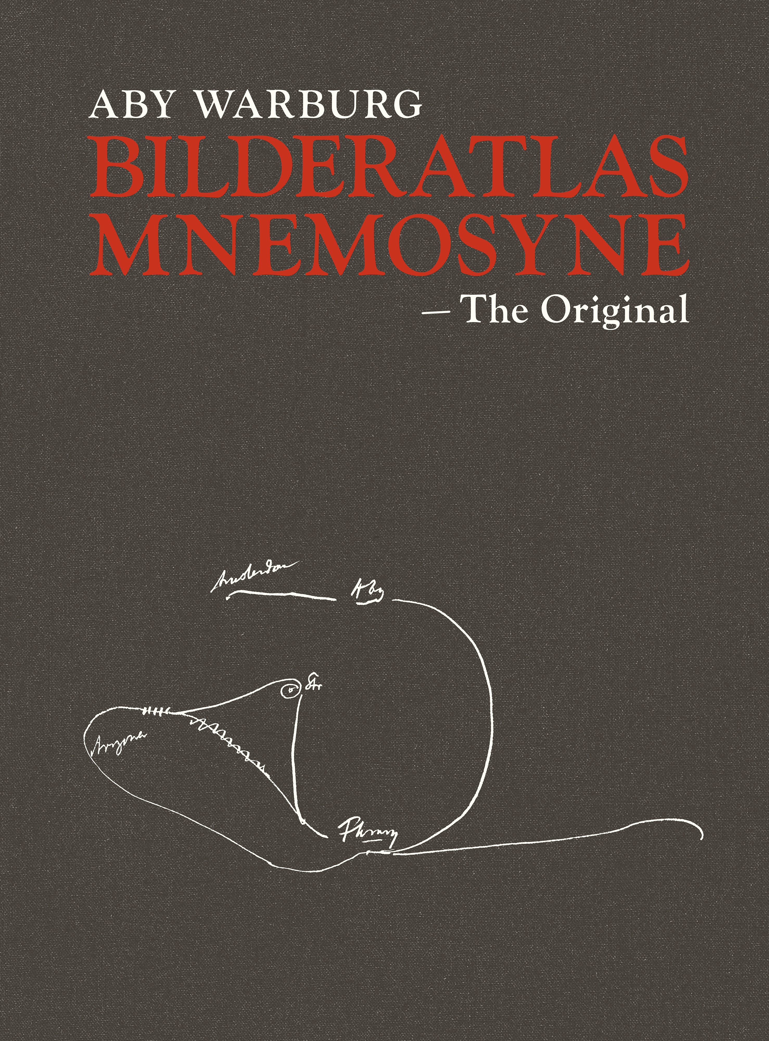 Hkw Aby Warburg Bilderatlas Mnemosyne